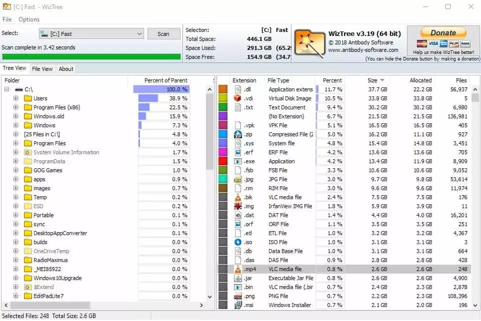 actualización de wiztree