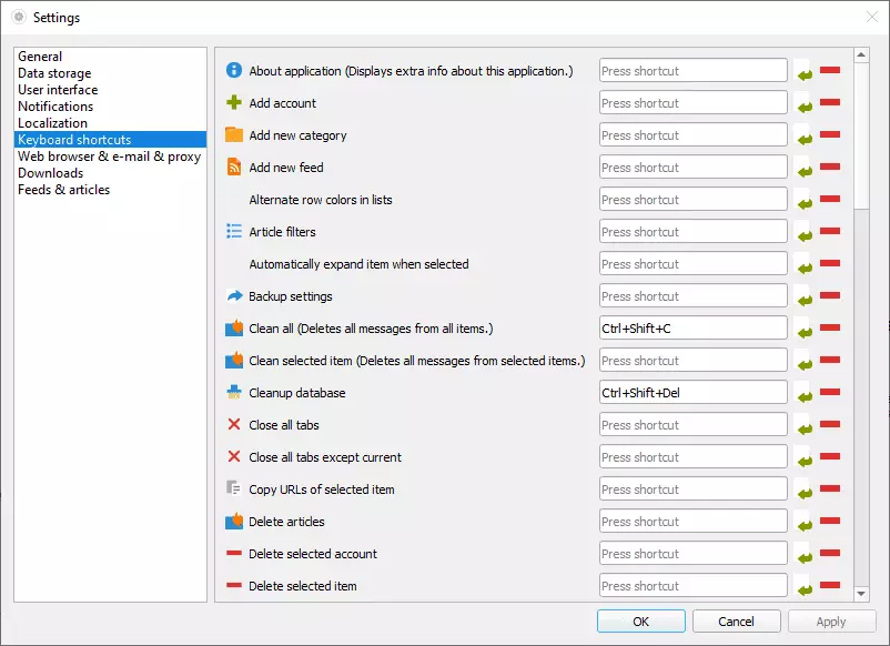 rss guard keyboard shortcuts