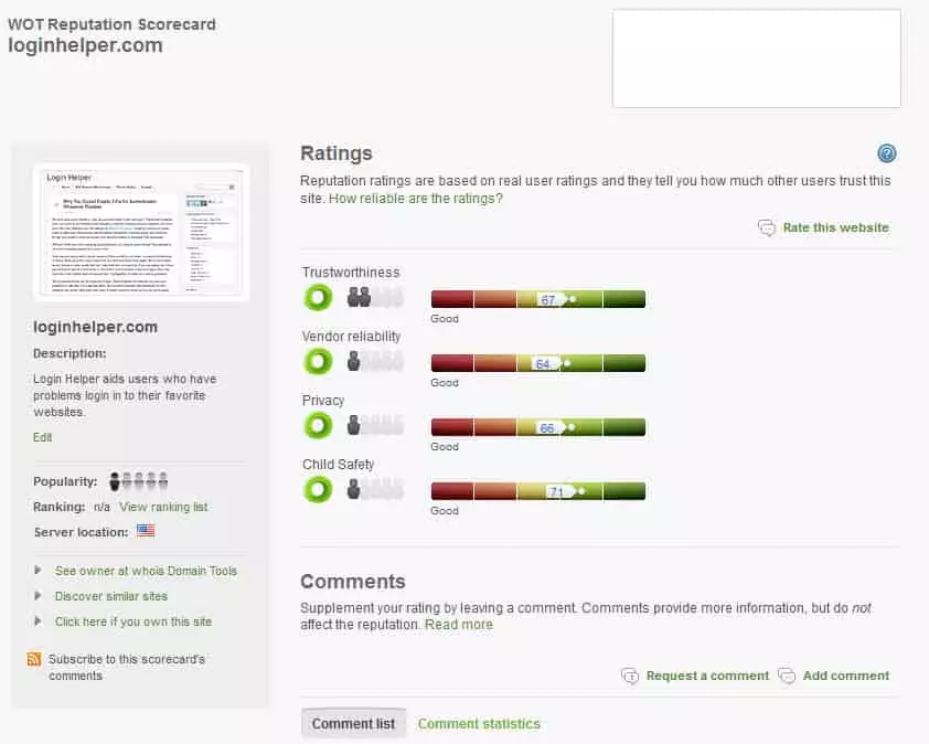 Mga Webmaster: I-verify ang rating ng reputasyon ng Web of Trust ng iyong website