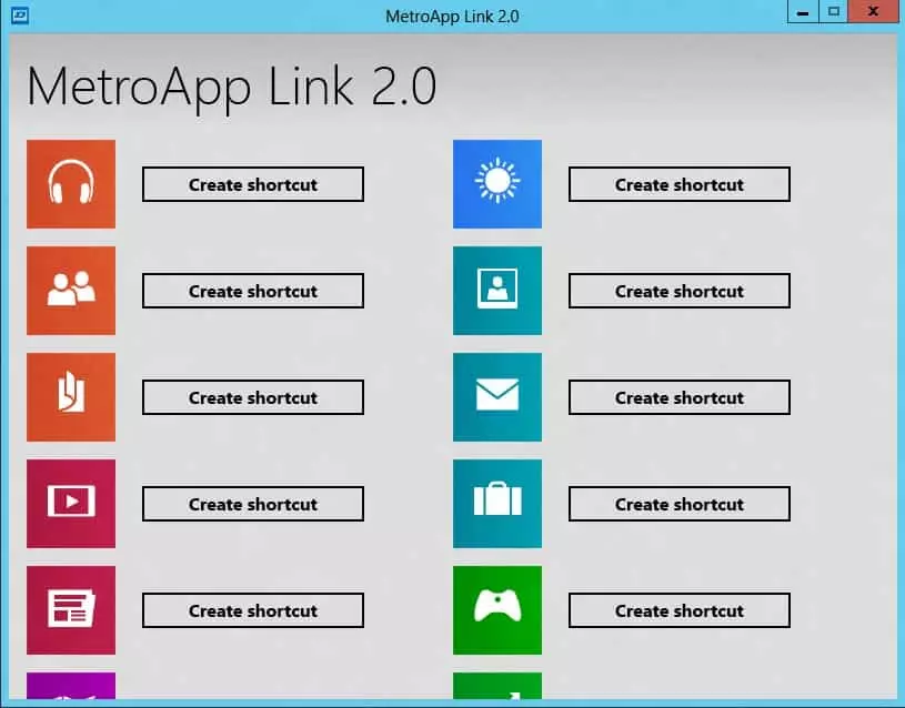 Sortu mahaigaineko lasterbideak Windows Metro aplikazioetarako