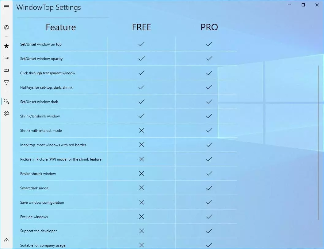 WindowTop darmowe vs premium