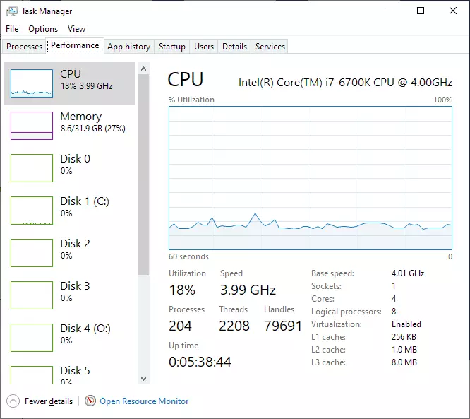 „Windows 10“ užduočių tvarkyklės veikimas