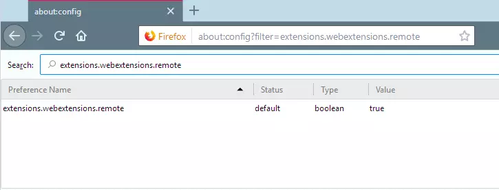 فایرفاکس لینوکس خارج از فرآیند