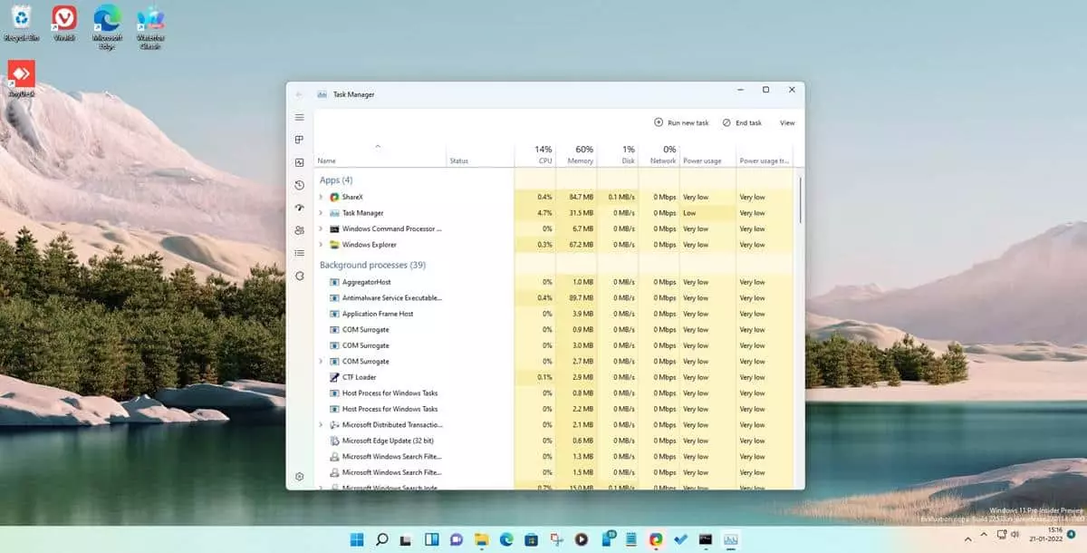 nouveau gestionnaire de tâches dans windows 11