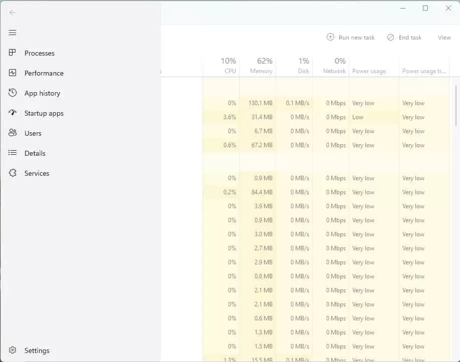 sabon Task Manager - windows 11 - labarun gefe