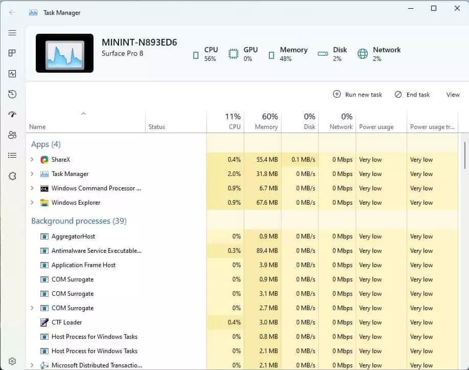 новий диспетчер завдань у windows 11 - Альтернативний інтерфейс