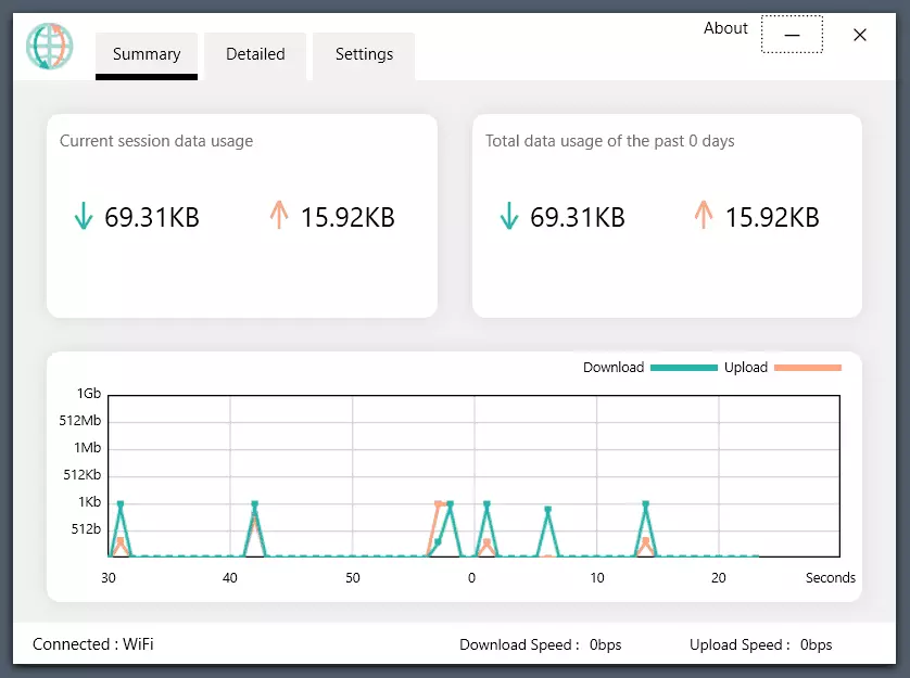 interface ng opennetmeter