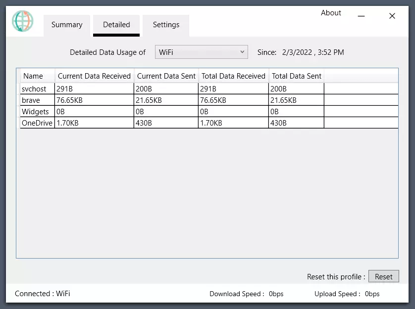 uso de datos de opennetmeter