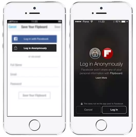 facebook anonymt login