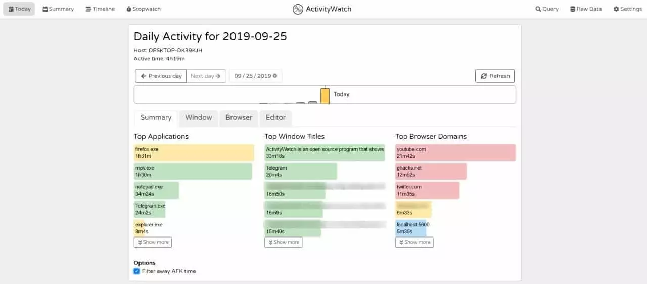 ActivityWatch er opinn uppspretta persónulegur athafnaferill fyrir Windows, Linux og macOS