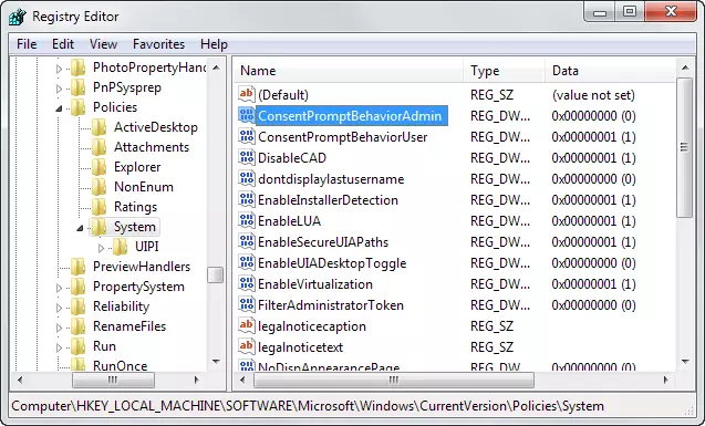 Paano i-configure ang prompt ng Windows UAC na gawi para sa mga admin at user