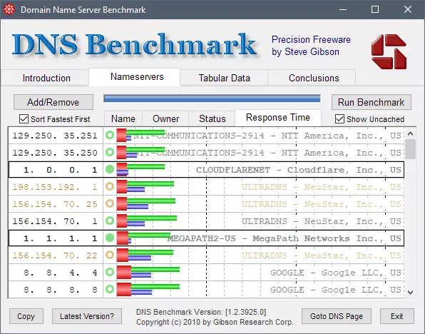 DNS 벤치마크 클라우드플레어