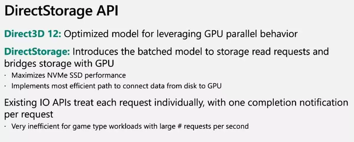 Microsoft stel DirectStorage API vry vir Windows 10 en 11 rekenaars