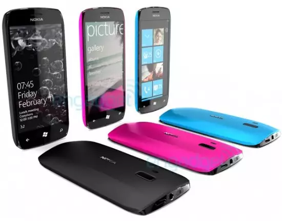 саҳмияҳои nokia