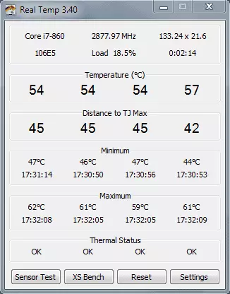 temperatura real