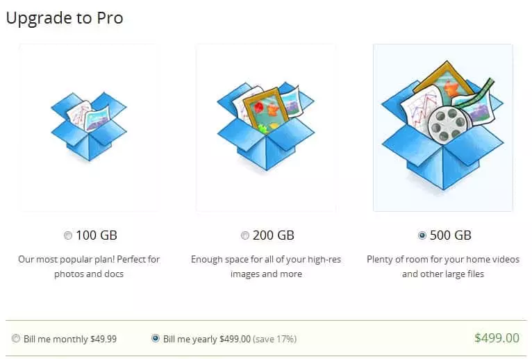 I-Dropbox iphucula izicwangciso zePro ezihlawulwayo, uGcino olungaphezulu, ixabiso elifanayo