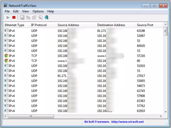 NetworkTrafficView, Network Monitoring, Statistics Tool