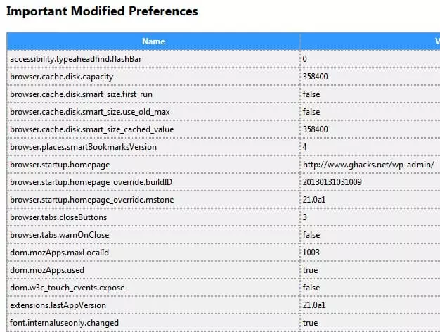 Firefox geänderte Einstellungen Screenshot