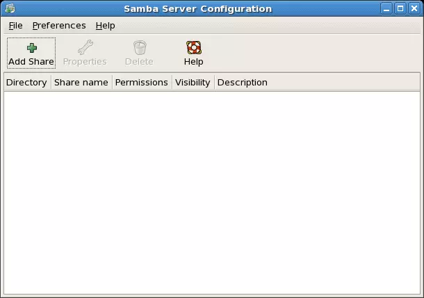 Configurar recursos compartidos de Samba en CentOS