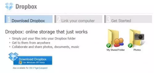 Dropbox-Revizio kaj Invitoj