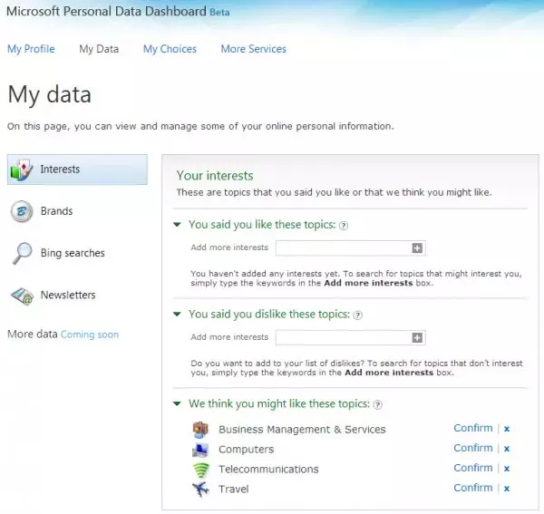 dashboard dei dati personali di Microsoft
