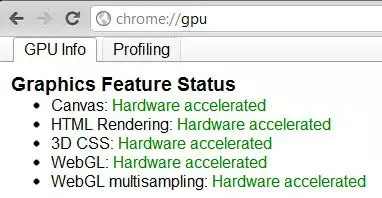 chrome gpu硬件加速
