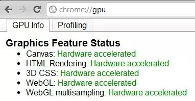 chrome gpu ਹਾਰਡਵੇਅਰ ਪ੍ਰਵੇਗ