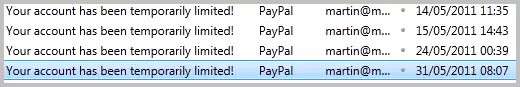 PayPal, fiókja ideiglenesen korlátozott!