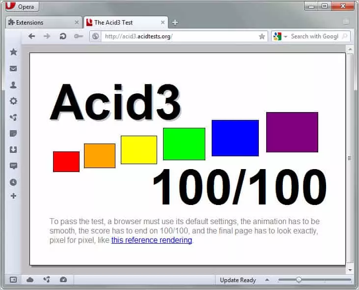 Opera และ Webkit ผ่านการทดสอบ Acid3 ไม่มีใครสนใจ?