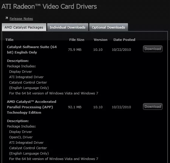 የAMD Catalyst Accelerated Parallel Processing (APP) ቴክኖሎጂ እትም ምንድን ነው?