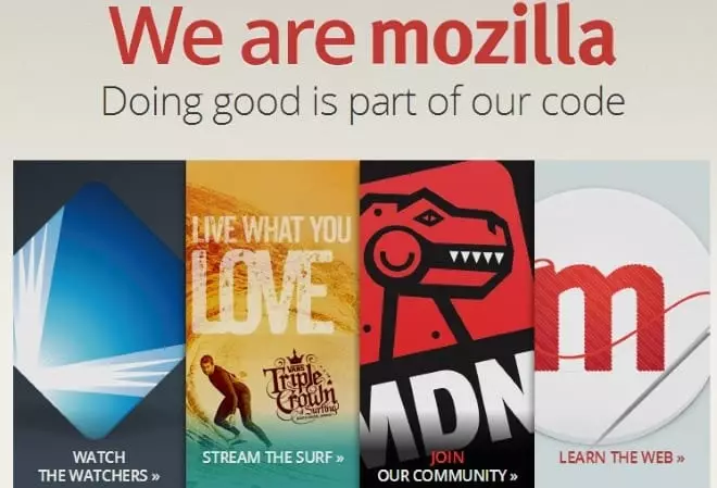 Rapora salane ya Mozilla ya 2012-an girêdayîbûna bi Google-ê radixe ber çavan