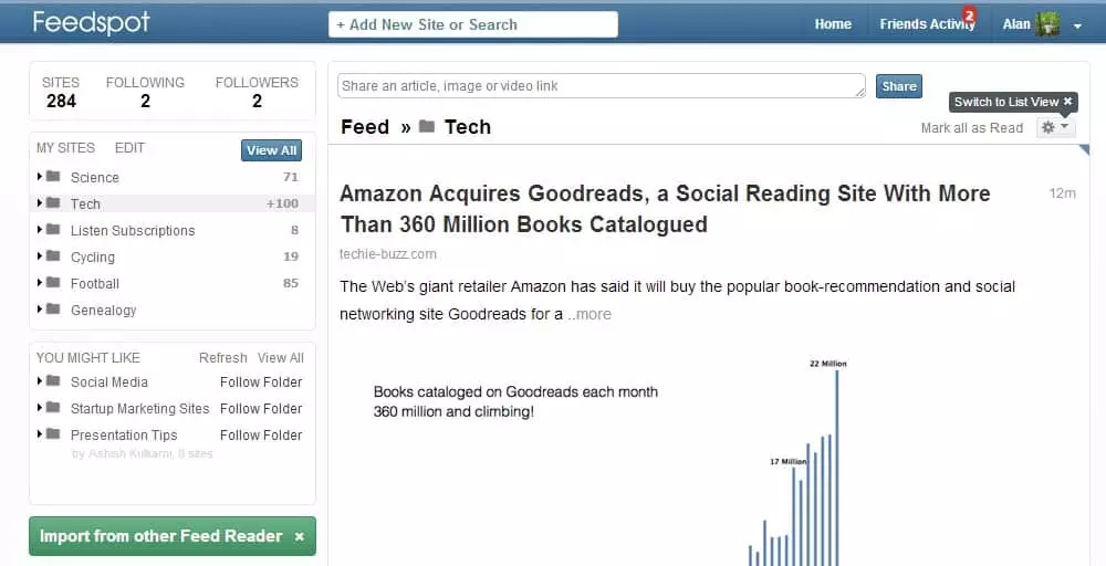 Mae Feedspot yn un dewis arall da Google Reader