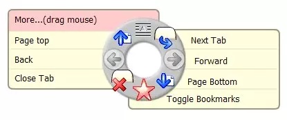 Easy Gestures Extension za Firefox