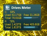 drives metr