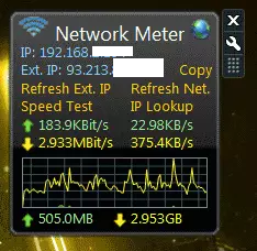 network mita