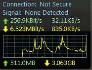 wireless network mita