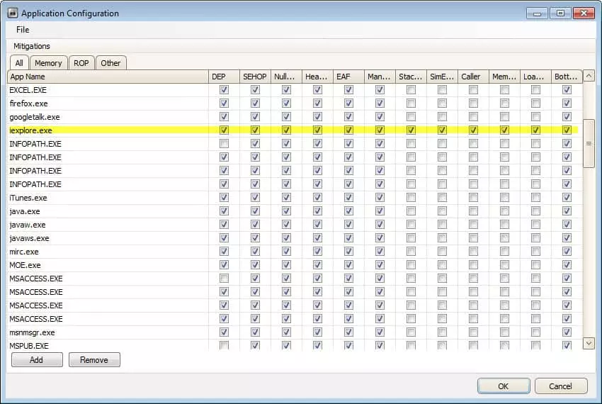 Nova Interreta Esplorilo 0-taga Vulnerability (sept. 2012)