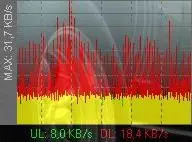 netmeter