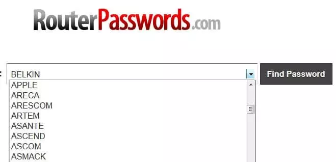 router passwords