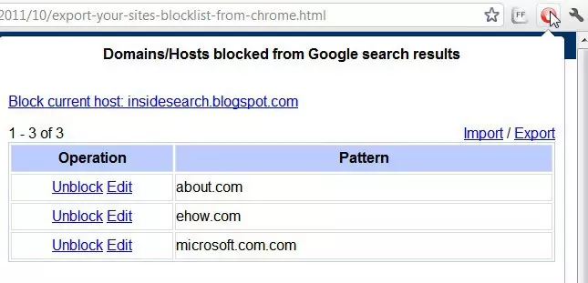 I-export ang Personal na Blocklist ng Chrome Sa Iyong Google Account