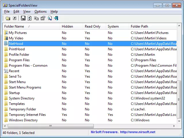 Uri l-Folders Speċjali Kollha Fil-Windows Bil-View Folders Speċjali