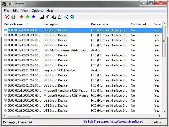 Comproba que dispositivos USB se conectaron ao teu ordenador