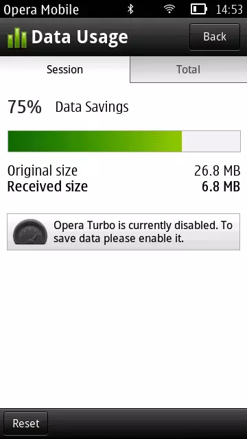 opera mobile 11.5 gegevensgebrûk