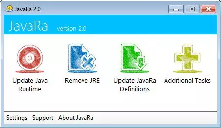 JavaRa 2.0: beheer Java op uw pc