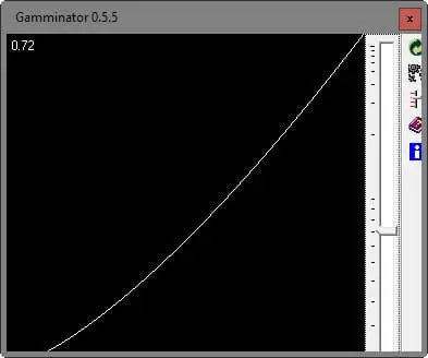 gamminator