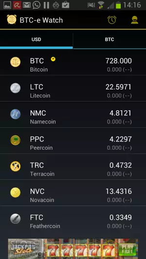 bitcoin virtuele valuta monitor