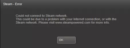 το σφάλμα steam δεν μπόρεσε να συνδεθεί στο δίκτυο steam