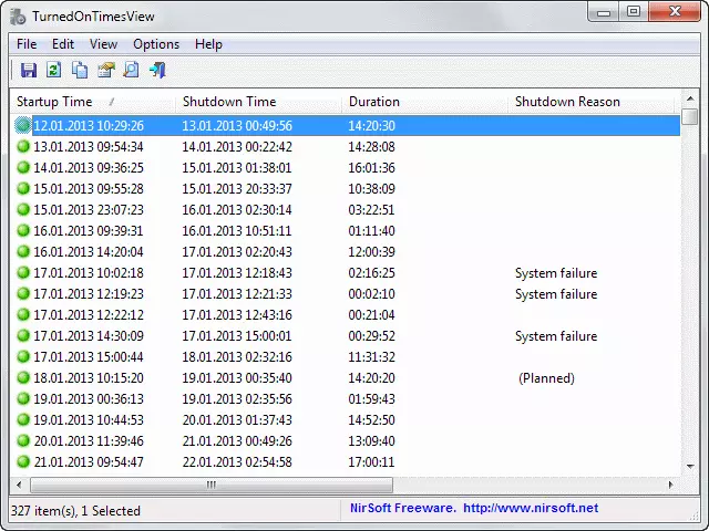 Nirsoft's TurnedOnTimesView inoratidzira apo PC yako yakavhurwa nekudzimwa