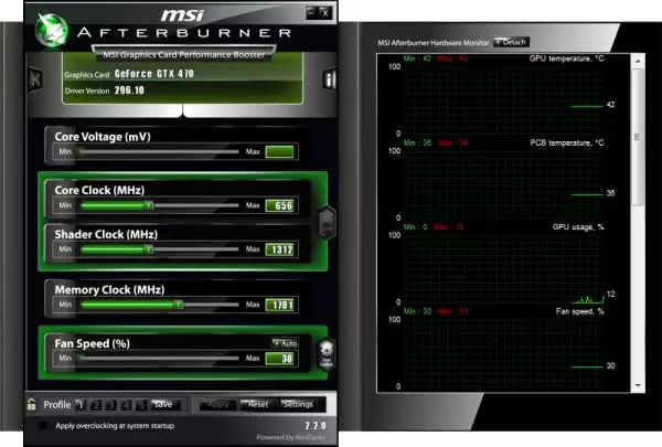 msi ôl-losgwr 2.2.0