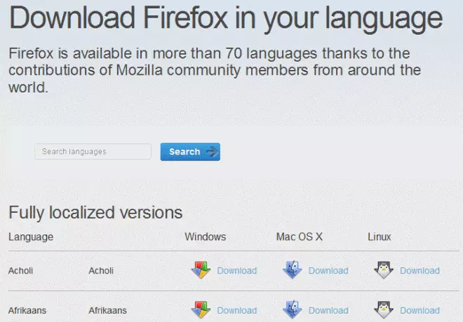 khoasolla mofuta o felletseng oa firefox